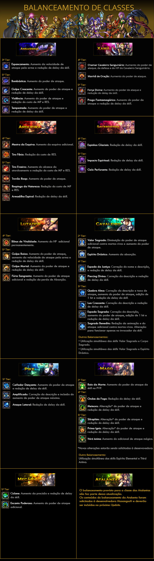 Priston Tale - Diversão para toda a família!